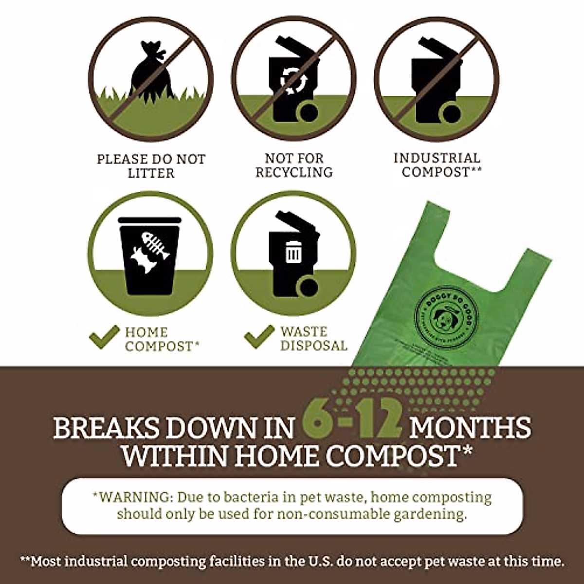 Doggy Do Good Poop Bags | Dog Waste Bags with Handles | Unscented, 38% Vegetable-Based, Thick & Leak Proof, Easy Open | X-Large Size | 90 Count