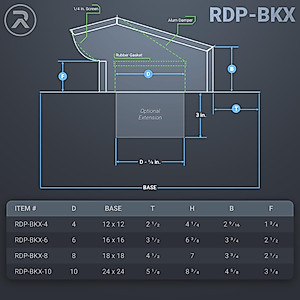 RDP Rooftop Exhaust Vent Cap with Damper and Bottom Extension (10 Inch, Black)