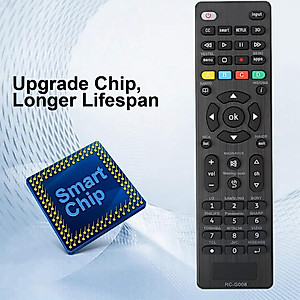 Universal TV Remote Replacement Compatible for Samsung RCA JVC Magnavox TCL Philips Sony Panasonic Toshiba Hitachi Vizio Hisense Seiki Sanyo Haier LG Insignia Westinghouse Smart TV Remote Control