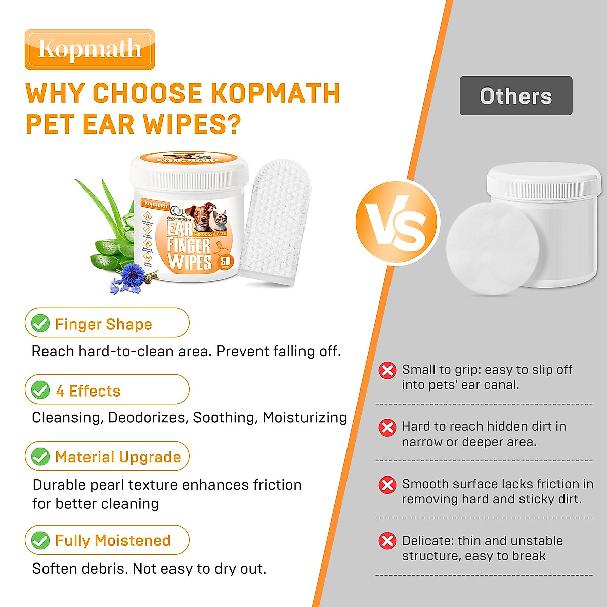Kopmath Dog Ear Wipes, Ear Cleaner Finger Wipes for Dogs & Cats, Gently Remove Earwax & Odor, Soothe Ear Itching and Infection, Easy to Use, Natural Cat Ear Wipes for Dogs, 50 Count, Coconut Scent
