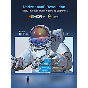 Projector, Leapwell Android Auto Focus Native 1080P Movie Projector with WiFi and Bluetooth 600 ANSI Lumens, Smart Portable Video Projectors with 5000+ Apps 4K Support, for Home Theather and Outdoor