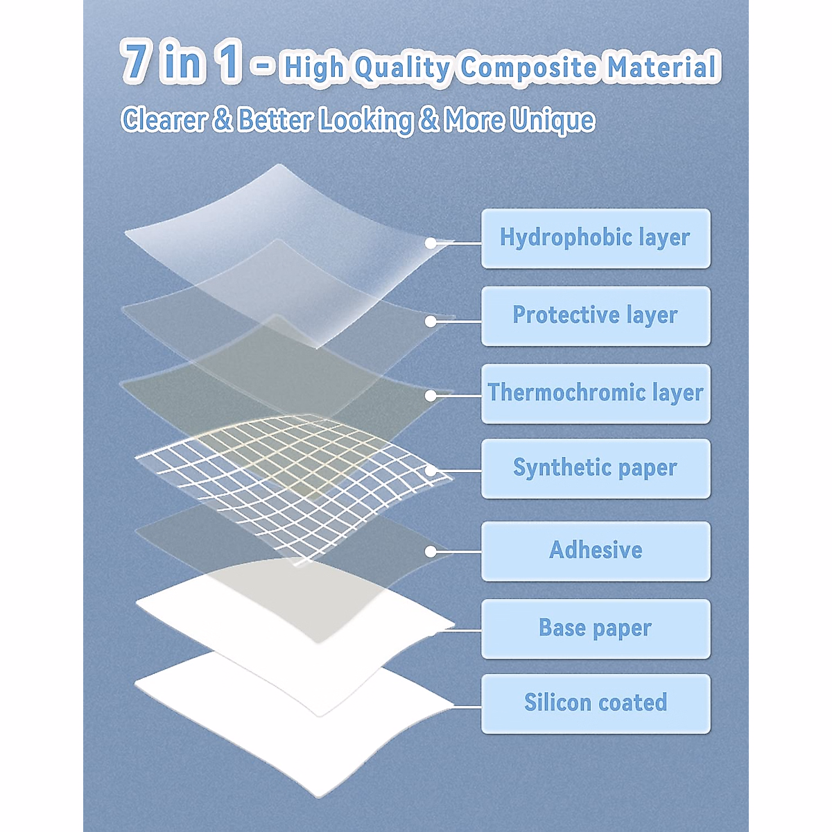3"x2" Thermal Printer Labels Roll - 1240 PCS Label Stickers for Small Business Supplies - Commercial Grade Logo Stickers for Business Customized - Waterproof Shipping Labels for Thermal Label Printer