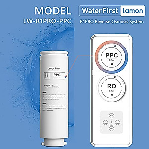 Lamon R1PRO-PPC Filter Replacement, Replacement for R1PRO Reverse Osmosis System, 12m Lifetime