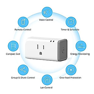 SONOFF S31 Smart Plug with Energy Monitoring, 15A WiFi Outlet Timer Function, Compatible Alexa, Google Home & IFTTT, ETL Certified, NO Hub Required, 2.4GHz Wi-Fi Only(4-Pack) White 4PCS TPB