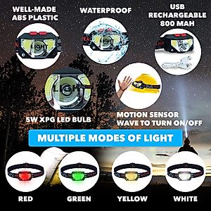 Skywin Hard Hat Light Rechargeable Lightweight USB Flashlight, XPG+COB 3 LED 200 Lumen Head Lamp with Red Light Headlight for Night Outdoor Backpacking IP44 Waterproof Headlamp