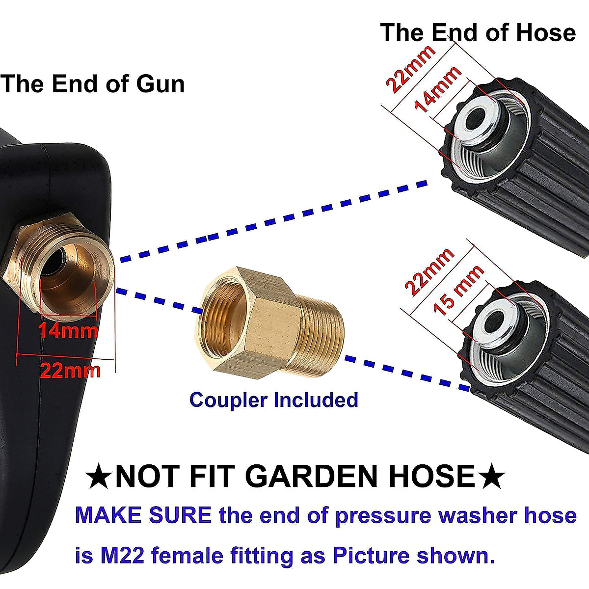 M MINGLE Turbo Nozzle for Pressure Washer, Pressure Washer Gun with Extension Wand, 10 Nozzle Tips