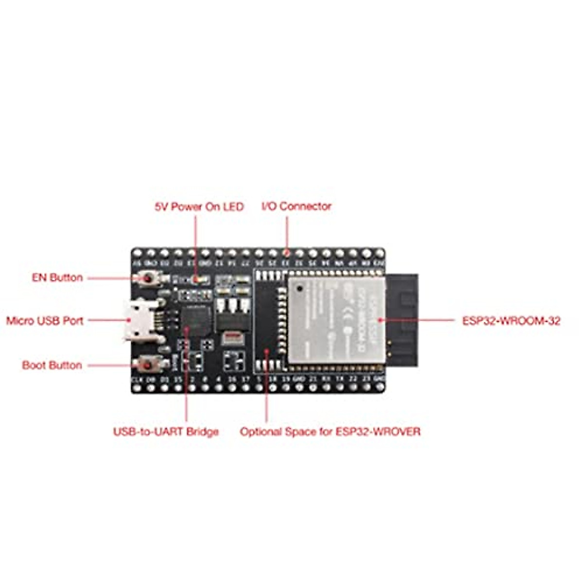 10Gtek ESP-32S ESP-WROOM-32 Development Board, 2.4GHz Dual-Mode WiFi + Bluetooth Dual cores Module, for Arduino IDE