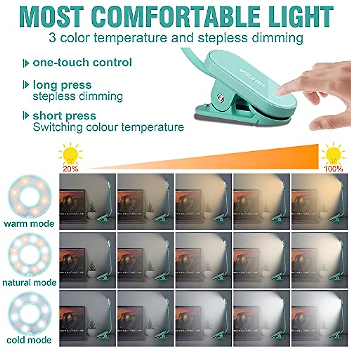 Visson Stepless Dimming Book Light,12 LED Reading Lights for Books in Bed,3 Color Temperature,Rechargeable Clip-on Light with Magnetic Function.Perfect for Bookworms,Kids