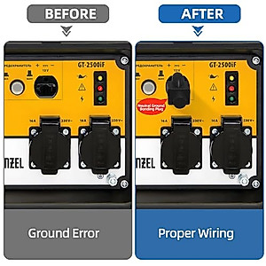 2 Pack Neutral Ground Bonding Plug for Portable Inverter Generator ...