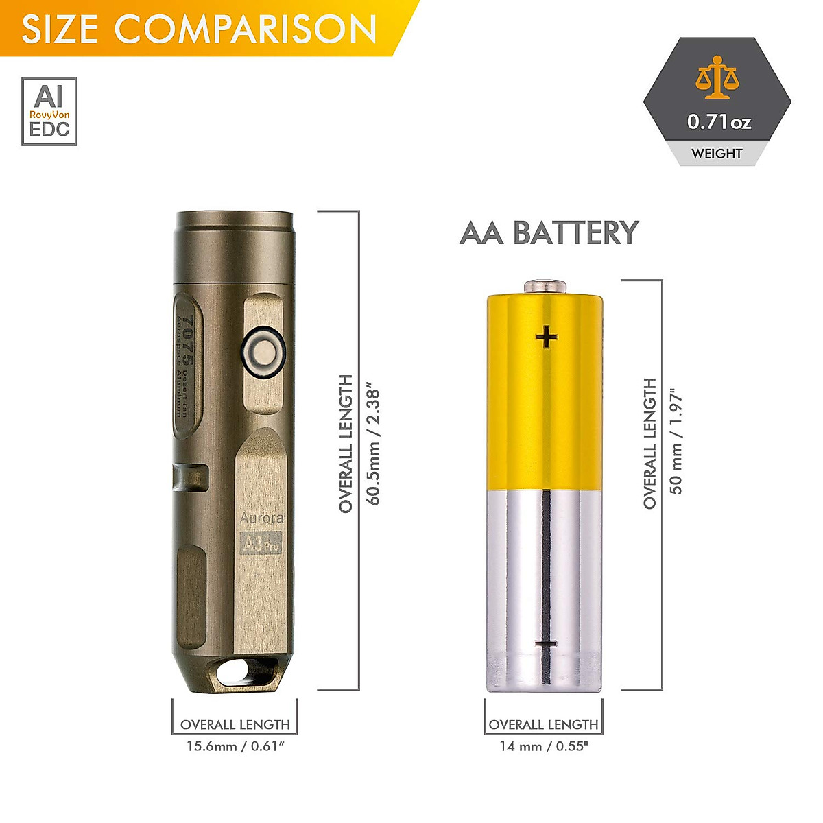 RovyVon Aurora A3 Pro Keychain Flashlight, Super Bright Handheld Flashlight with 5 Mode, Rechargeable EDC Flashlight, Aerospace Aluminum Body, 5000K, IP66 Water Resistant for Camping Hiking