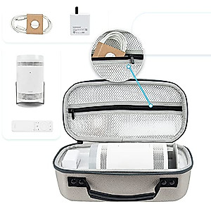 YipuVR Compatible with Samsung The Freestyle Projector Case, EVA Storage Case Box for Samsung 30”- 100” The Freestyle Smart Portable Projector 360° Protective Travel Bag