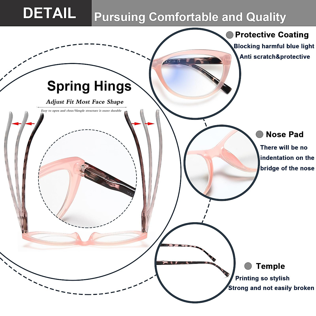 EYEURL 4 Pack Cat Eye Reading Glasses for Women, Blue Light Blocking Readers Lightweight Spring Hinge Anti Eyestrain UV Fashion Eyeglasses +1.50