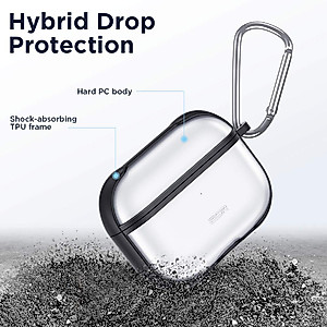 ESR Protective Case Compatible with AirPods 2019, Black