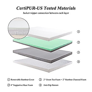 Homhougo 8-Inch Mattress Twin XL, Dual Layers Memory Foam Mattress, Convoluted Foam Mattress for Adjustable Bed Frame,CertiPUR-US Certified, Medium-Firm