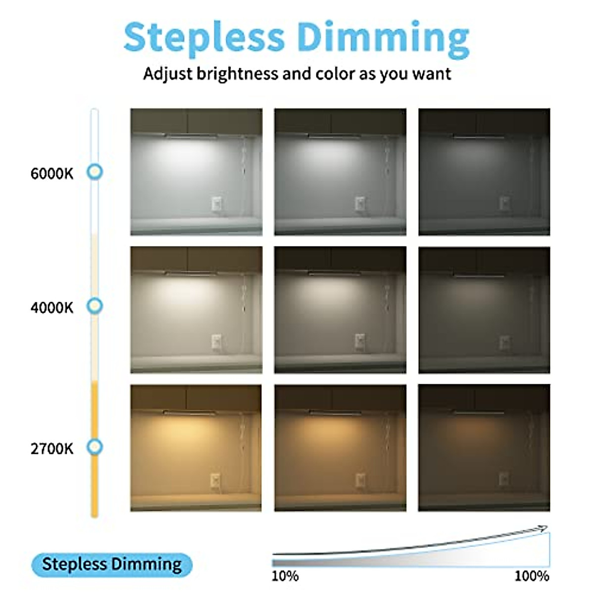 ASOKO LED Under Cabinet Lighting USB Plug-in, Dimmable, 3 Color Changing(2700K, 4000K,6000K), 14.5 in, Under Counter Lights for Kitchen, Shelf, Cupboard, Under Desk Light, Monitor USB Light Bar