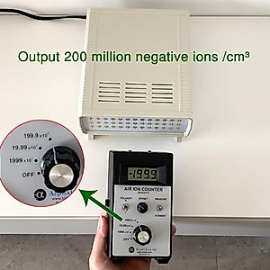 SIYUHO Negative ion Generator, High Output Air ionizer for Home - 200 Million ions/Sec, ionizer Air Purifier for Bedroom, Kitchen, Bathroom, Smoke Dust, Pets, Odor, Eliminator