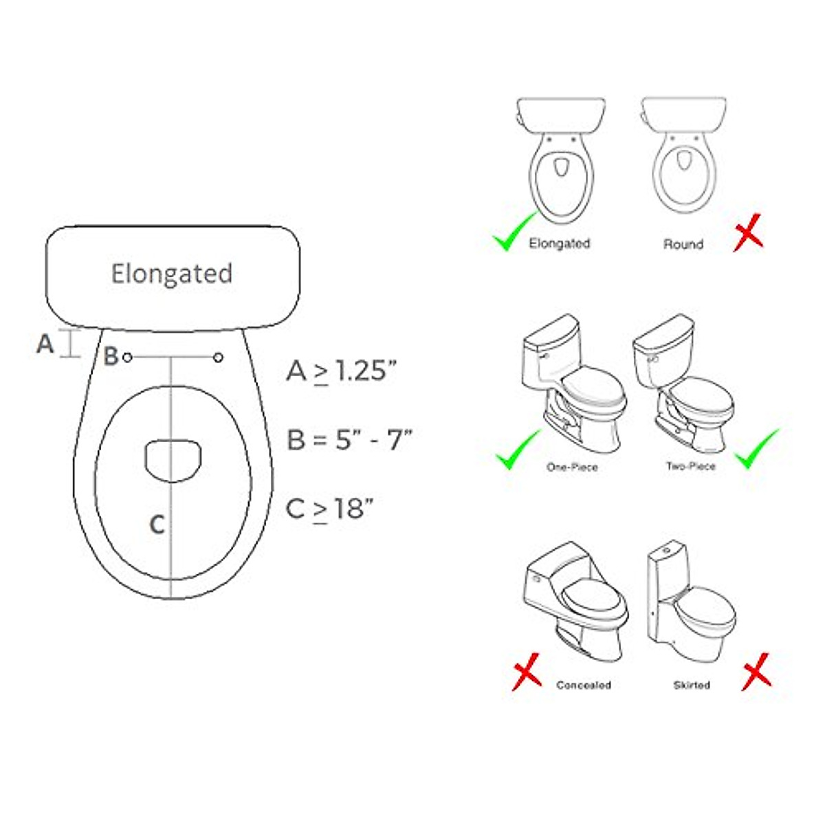 Alpha ONE V2 Bidet Seat - IMPROVED COLOR - Elongated - Non-Electric Dual Nozzles - Ultra Low Profile - Powerful Spray - EZ 1 Lever Control - Brass Valve and Fittings - LED Nightlight