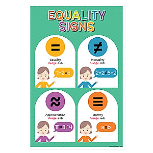 Quarterhouse Math Symbols Poster Set, Math Classroom Learning Materials for K-12 Students and Teachers, Set of 5, 12 x 18 Inches, Extra Durable