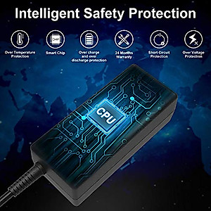 90W 65W Blue Tip HP AC Adapter Laptop Charger for hp 90w ac Adapter，hp Envy Charger Cord, hp Envy touchsmart 17 Charger, hp Travel Adapter 90w,hp 90w Smart ac Adapter,90w hp Spectre Power Cord