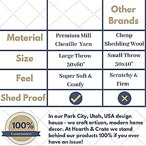 Casaphoria Luxury Chunky Knit Throw Blanket-Large Cable Knitted Soft Cozy Polyester Chenille Bulky Blankets for Cuddling up in Bed, on The Couch or Sofa,Home Decor, Gift, 50"x60",Pack of 1,Navy Blue