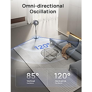 Dreo Pedestal Fan with Smart Control, 40-44" Adjustable Height, DC Quiet Fans for Bedroom, 120°+85° Omni-Directional Oscillating Fan, 100ft Airflow, 10 Speeds, 6 Modes, 12H Timer, 23db, Wi-Fi/Voice