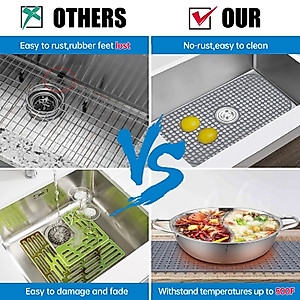 Silicone Kitchen Sink Mat MOSTWOGO-26''x14'' Center Drain Sink Protector for Bottom Kitchen Sink Stainless Steel, 1pcs No-Slip Anti-scratch Sink Grid Grate Accessories(Grey)