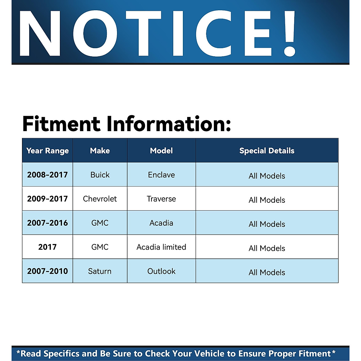 Detroit Axle - Brake Kit for Chevy Traverse GMC Acadia Limited Buick Enclave Saturn Outlook Front and Rear Drilled & Slotted Disc Brake Rotors Ceramic Brakes Pads Replacement 12.80'' inch Front Rotor