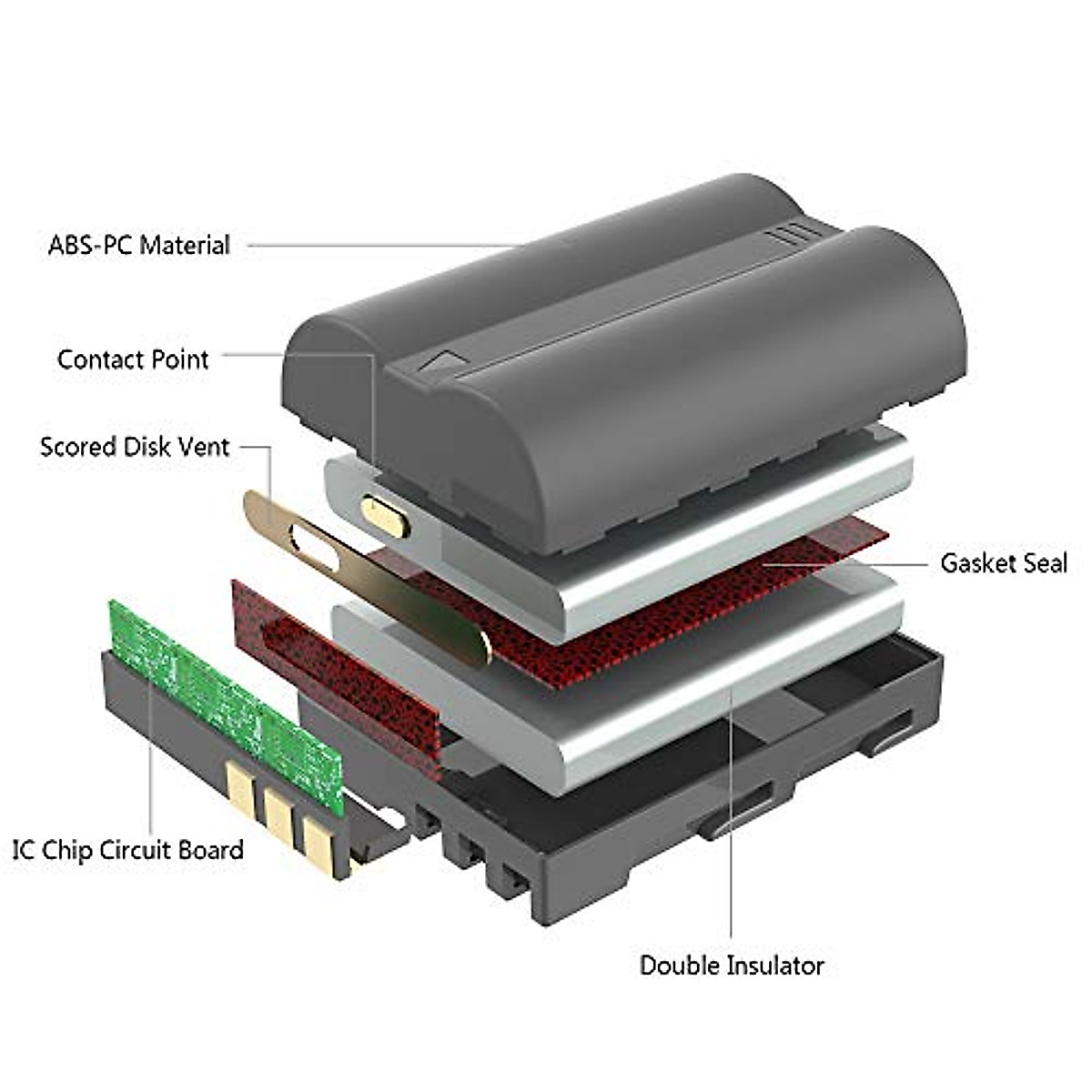 LP EN-EL3e Battery, Battery, Replacement for Nikon EN EL3e, EL3, EL3a, Compatible with Nikon D700, D300s, D300, D200, D100, D90, D80, D70s, D70, D50, MH-18, MH-18a, MH-19, MB-D200, MB-D10 & More
