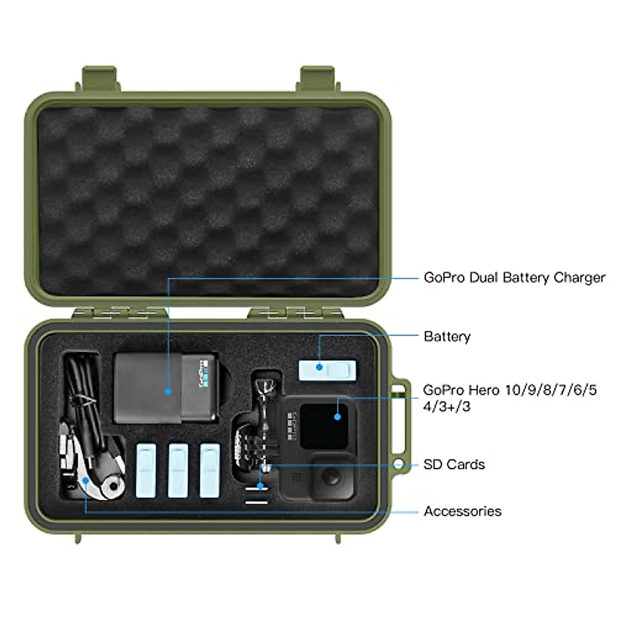 Smatree Waterproof Hard Case Compatible for Gopro Hero 11/10/9/8/7/6/5/Hero 2018 /DJI Osmo Action, Portable, Shock, Durable (Camera and Accessories NOT Included) (Green)