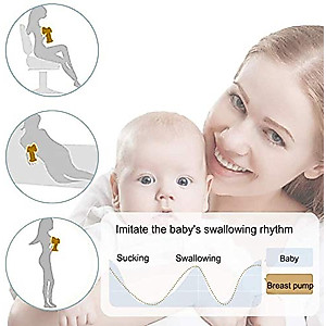 Electric Breast Pump Rechargeable Double Pumps Portable Powered Breast Pump Electric Breast Breastfeeding Pump