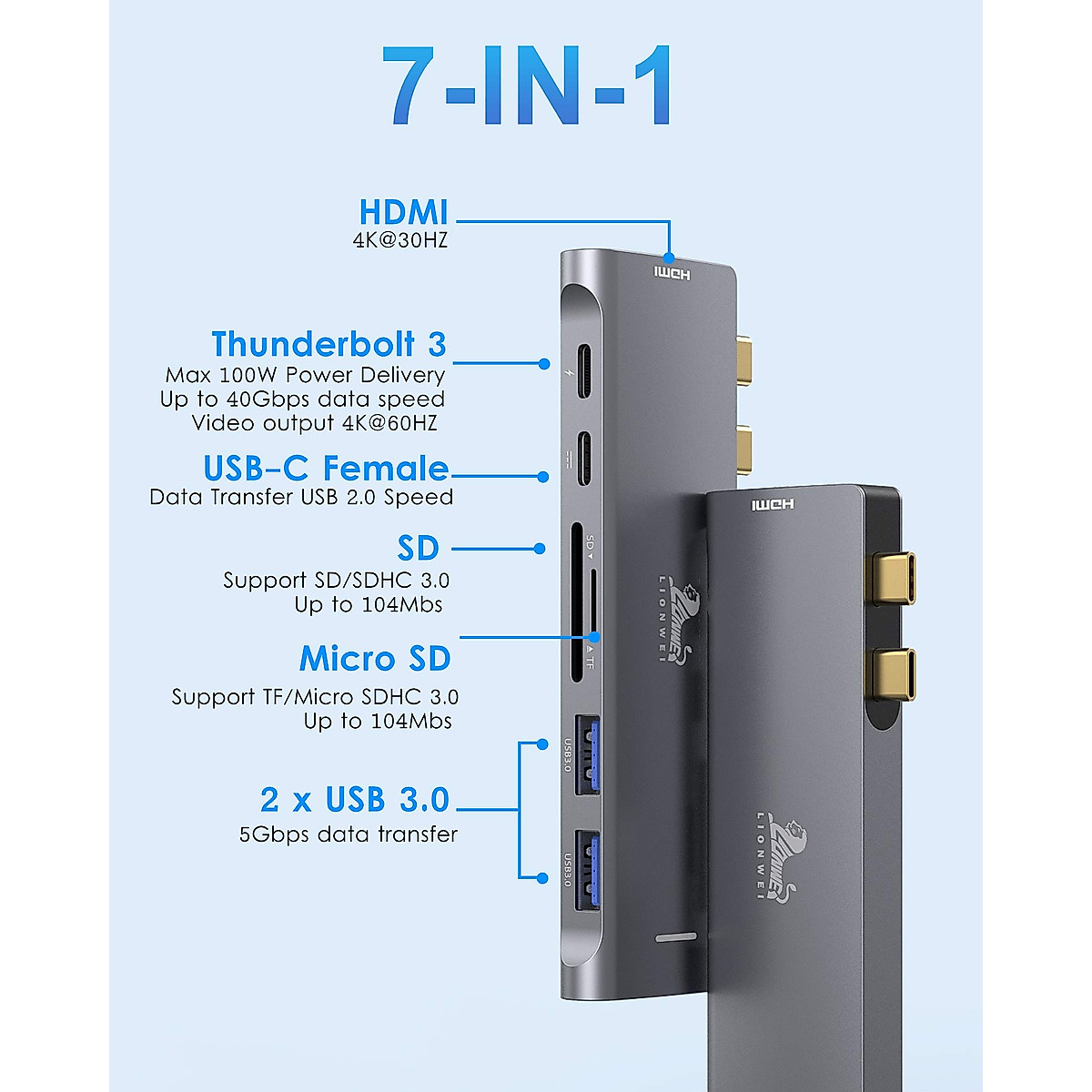 LIONWIE 6 in 1 USB C to Dual HDMI Hub Adapter, 7 in 2 USB C Hub Adapter for MacBook Pro Air 2021-2016