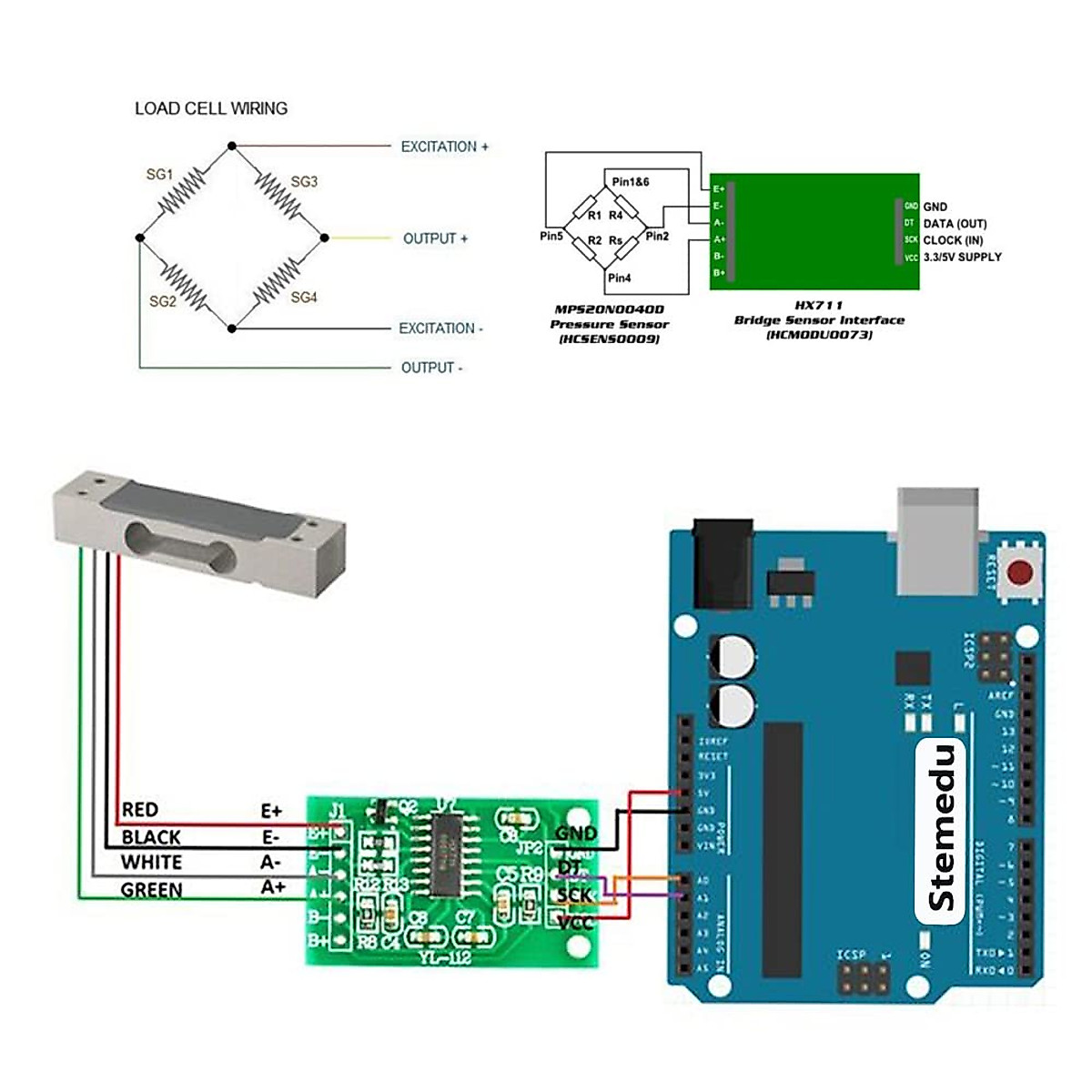 Stemedu 5PCS HX711 Load Cell Amplifier A/D 24 Bits Precision Breakout Board Dual-Channel Weighing Sensors Converter Modules for Arduino for Raspberry Pi