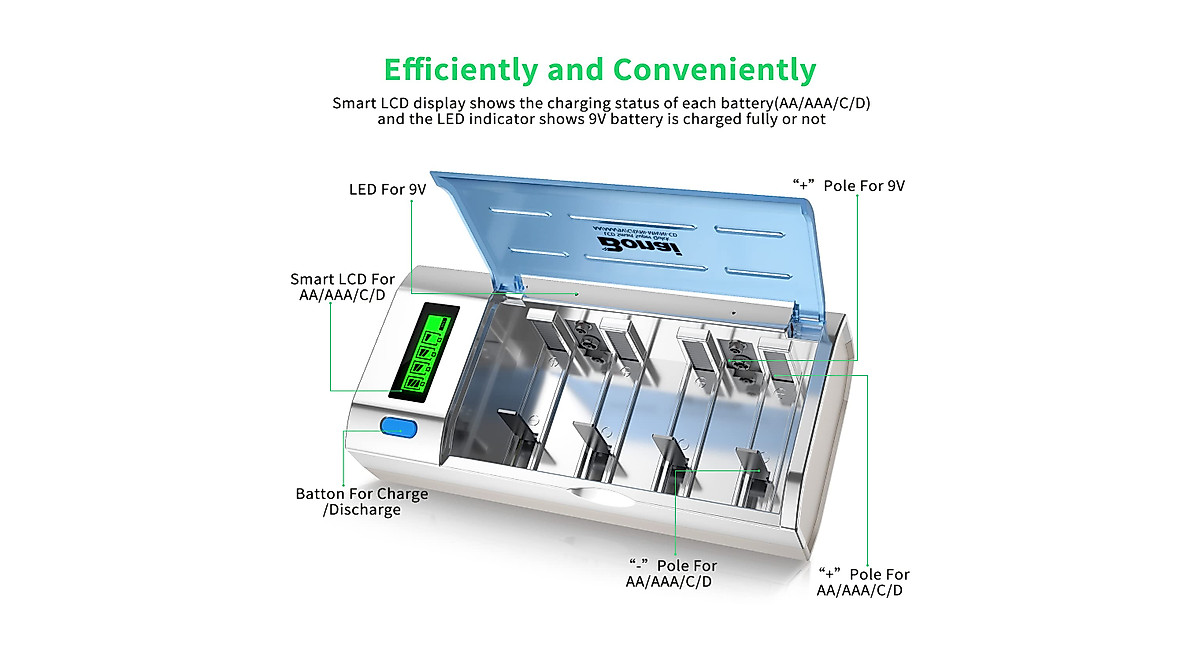 BONAI LCD Smart Battery Charger for C D AA AAA 9V NiMH NiCD ...