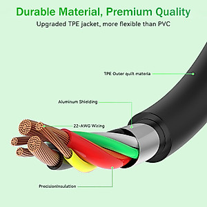 2 Pack USB-C Cable, Boost Charge USB-C to USB-C Cable, USB Type-C Cable, Compatible with Samsung Galaxy S23, S23+, Note20, Pixel 6, Pixel 7, iPad Pro, Nintendo Switch and More (Black)