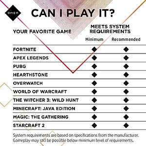 HP OMEN 17 Premium Gaming Laptop PC, 17.3 FHD 144Hz IPS Display, Intel Core i7-10750H, RTX 2070 8GB, 32GB DDR4 RAM, 1TB SSD + 1TB HDD, Webcam, RGB Backlit Keyboard, WiFi 6, Win 10 Home, Black