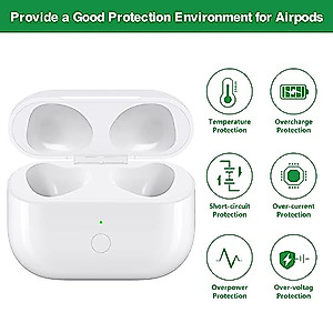 Wireless Charging Case Replacement - Compatible with AirPod 3, Qi-Certified for Air Pods 3rd Gen Charger Cases, Support Bluetooth Pairing Sync Button, 600 Mah Built-in Battery, Without Earbuds, White