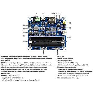 Solar Power Management Maintainer Module for 6V~24V Solar Panel,Support Solar Panel/USB Connection Battery Charging with MPPT Function and Multi Protection Circuit Suit for Low-Power IoT Project etc