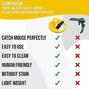 Mouse Trap - Humane Mouse Trap - Bucket Mouse Trap - 5 Gallon Bucket Compatible Trap with Multi Purpose Garden Gloves - Flip and Slide Bucket Lid Mouse Trap - Multi Catch and Auto Reset Mouse Trap