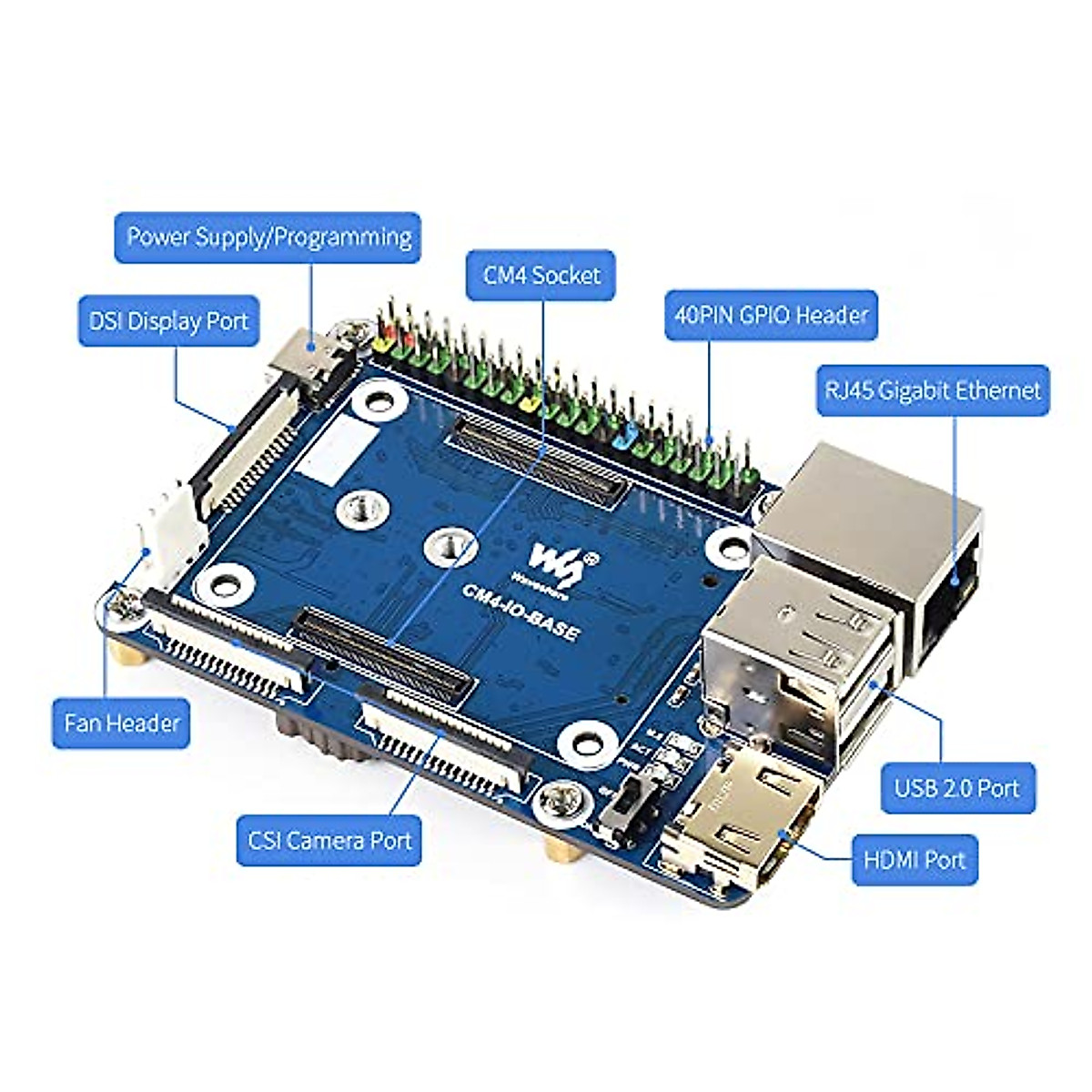 BFab for All Version Raspberry Pi Compute Module 4,CM4-IO-BASE-Acce B with CM4-IO-BASE-B Board and USB HDMI Adapter, Mini Base Board (B) with Raspberry Pi 40PIN GPIO Header Onboard Multiple Connector