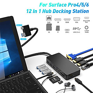 12 in 1 Surface Dock (2*HDMI +VGA), Microsoft Surface pro Docking Station Triple Display (Surface-Dock-701)
