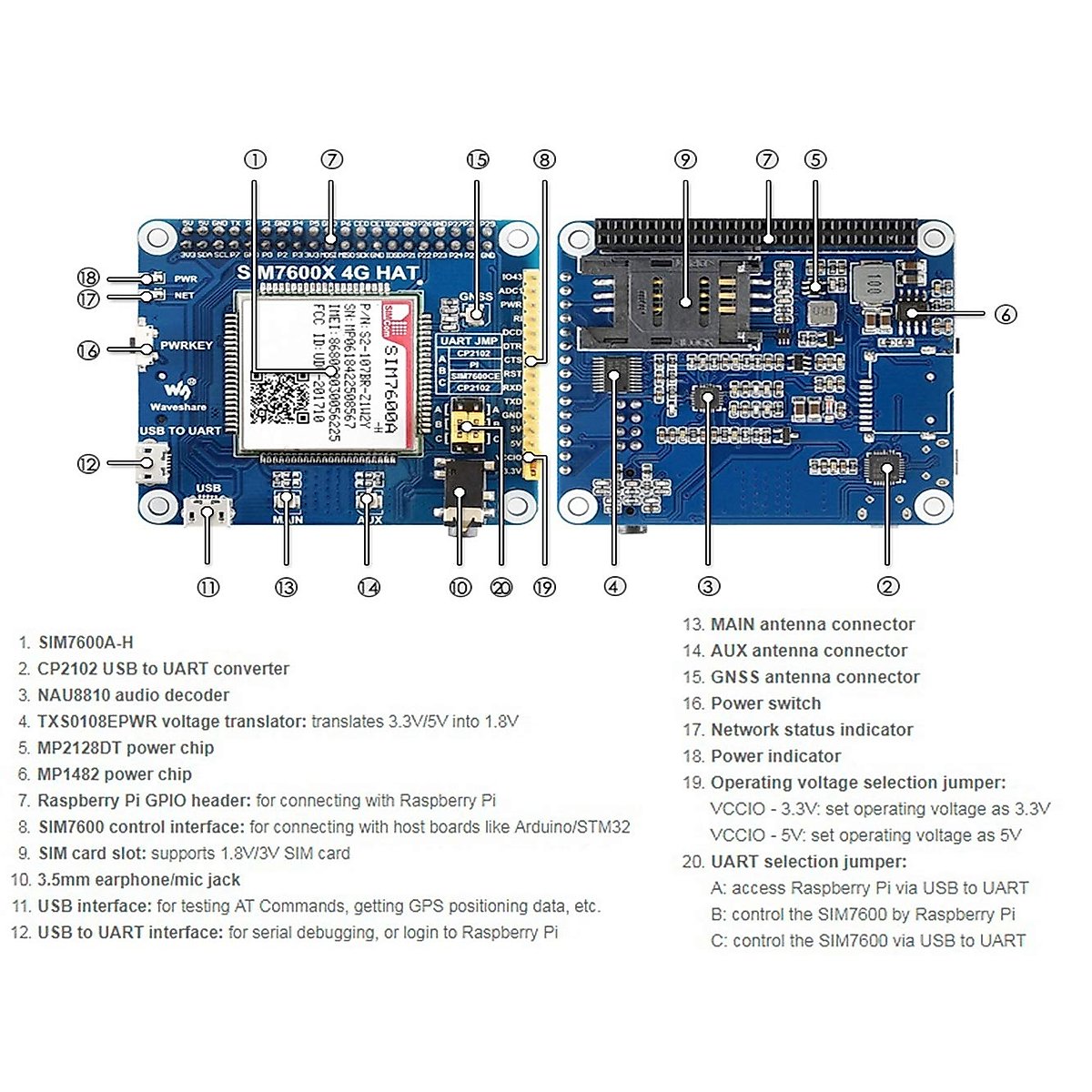 waveshare 4G/3G/GNSS HAT for Raspberry Pi 4B/3B+/3B/2B/Zero/Zero W/Zero WH and Jetson Nano,Based on SIM7600A-H,4G Communication GNSS Positioning,LTE-FDD B2/B4/B12 Brand Support LTE CAT4 up to 150Mbps