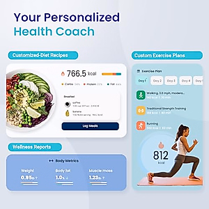 Etekcity Smart Scale for Body Weight, Digital Bathroom Weighing Machine Fat Percentage BMI Muscle, Accurate Composition Analyzer People, Bluetooth Electronic Measurement Tool, 400lb