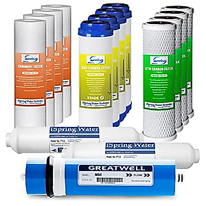 iSpring F15-500 500 GPD Tankless RO System Replacement Filter Set, 2-year Supply, White
