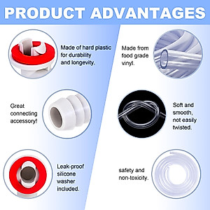 FullMayPro 3 Feet Air Conditioner Drain Hose, 3/5 '' Portable AC Drain Hose Connector,2.0MM Thick,Not Easily Deformed,Replacement for Universal Mini-Split AC Unit & Window Air Conditioning Unit
