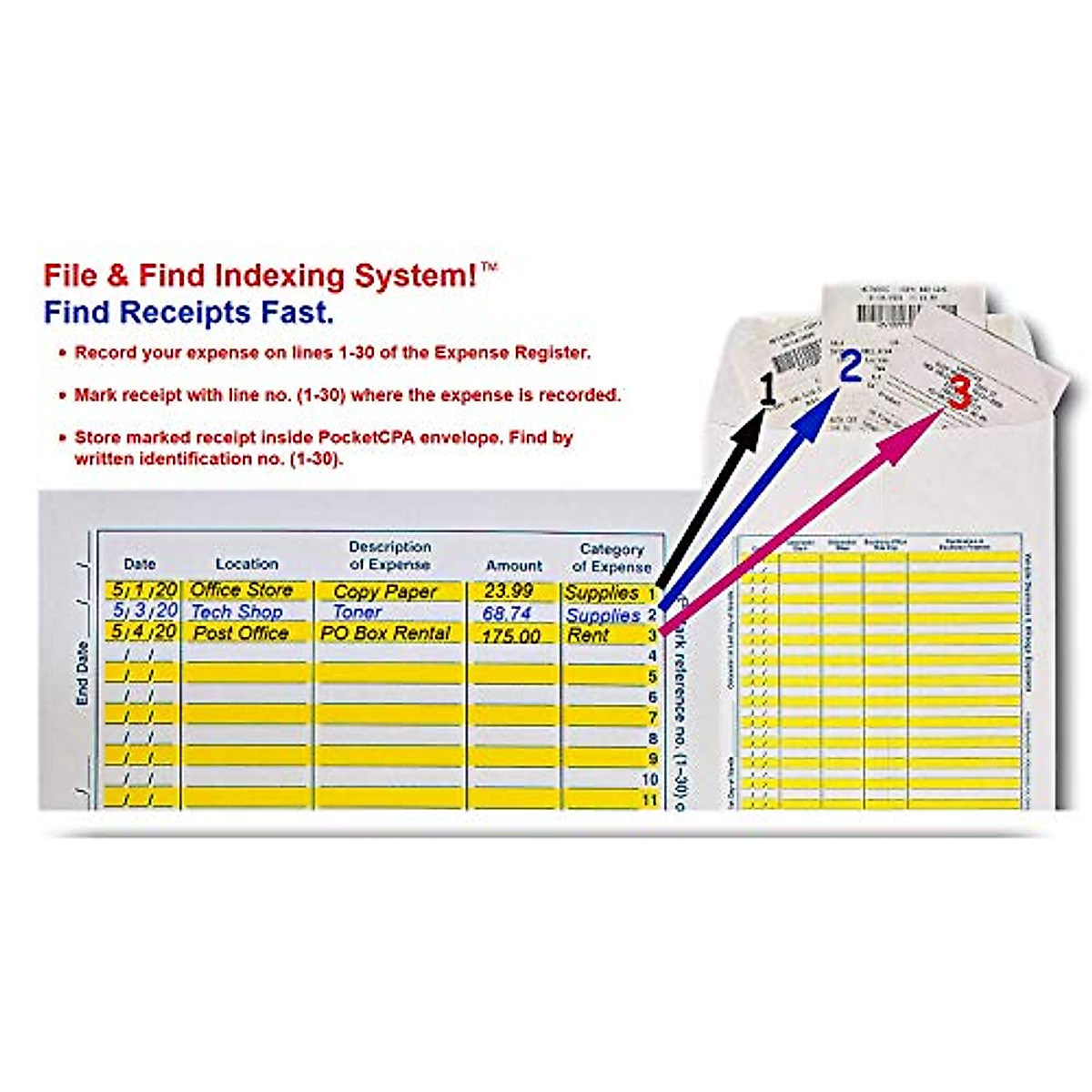 Receipts Organizer & Expense Envelopes. Receipt Organizer Envelopes That Record Business Expenses, Store Receipts and Log Auto Mileage. Organizes Receipts. Saves Taxes. 12/Pack. by PocketCPA.