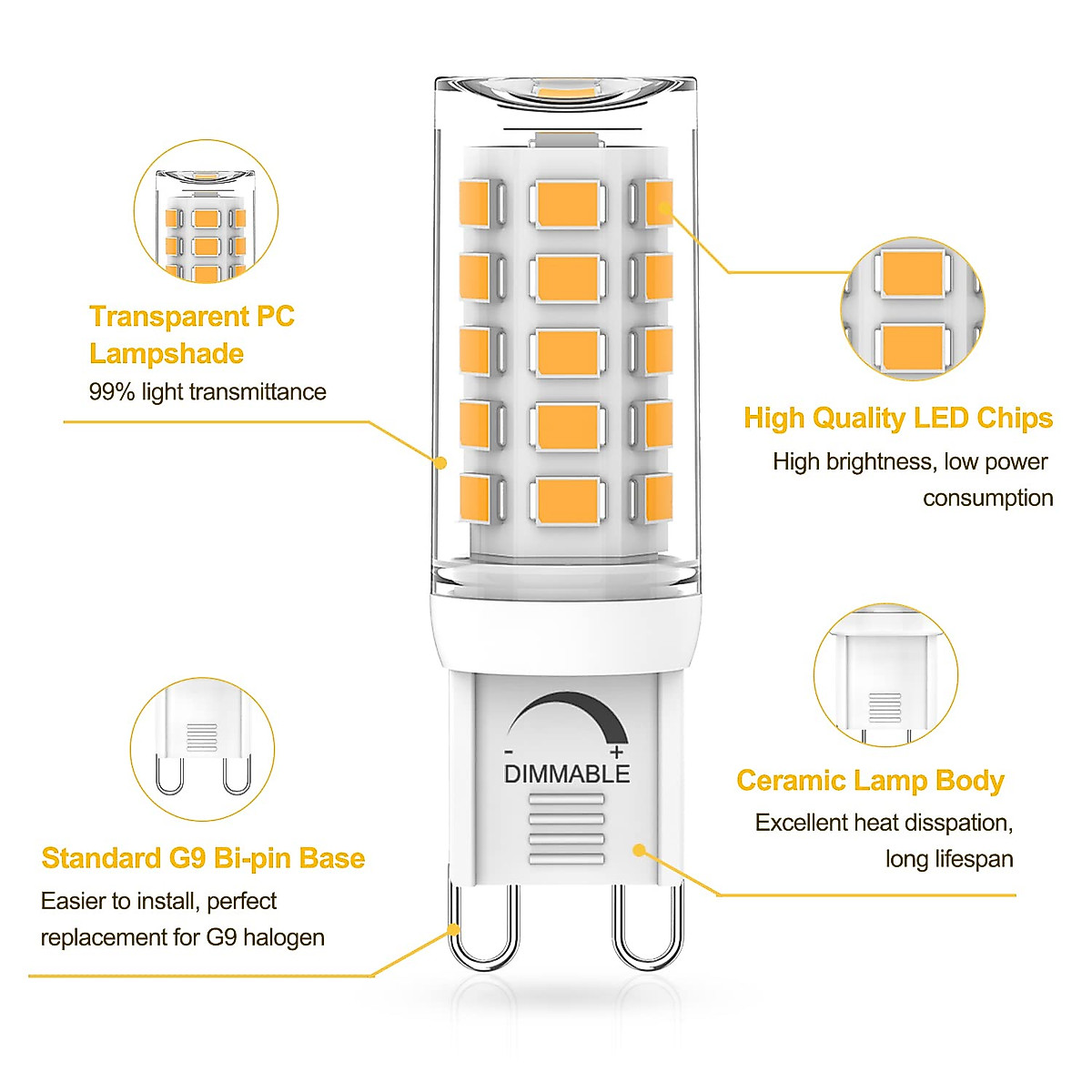 YUIIP G9 LED Bulb Dimmable, 4W, 40W Halogen Equivalent, 3000K Warm White, AC 120V G9 Bi Pin Base Light Bulbs, 380LM, No Flicker, 360° Beam Angle, Pack of 6