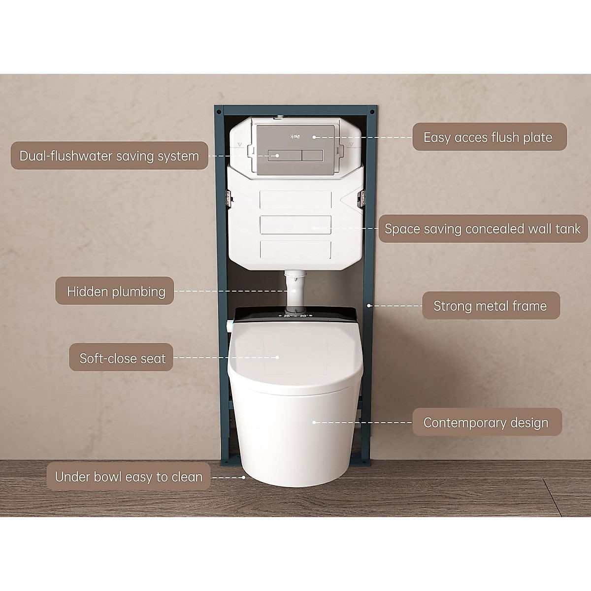 MEJE #MZE020P-WT In-Wall Toilet Tank Carrier with Dual-Flush Actuator Plate, White (Compitable with #MZE020P Wall-Hung Smart Toilet to work as A Intelligent Toilet Combo)