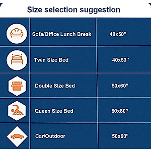 Pug Throw Blanket Kid's Blanket Puppy Blanket Super Soft Flannel Blanket for Bed and Couch, Pug Gifts for Pug Lovers(Purple,60x80)