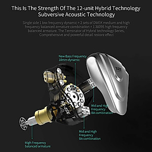 Linsoul KZ ZSX 5BA+1DD 6 Driver Hybrid in-Ear HiFi Earphones with Zinc Alloy Faceplate, Recessed 2 Pin Detachable Cable for Audiophile Musician (with Mic, Black)