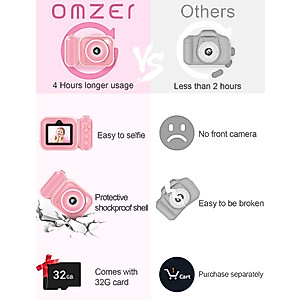 omzer Kids Camera 1080P Selfie Mini Camera, HD Digital Video Camera for Toddlers, Video Recorder Toys for Kids, Christmas Birthday Gifts for Age 3 4 5 6 7 8 9 10 Year Old Girls Boys with 32G SD Card